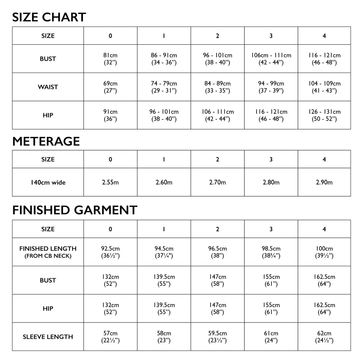 Lisbon Jacket Pattern