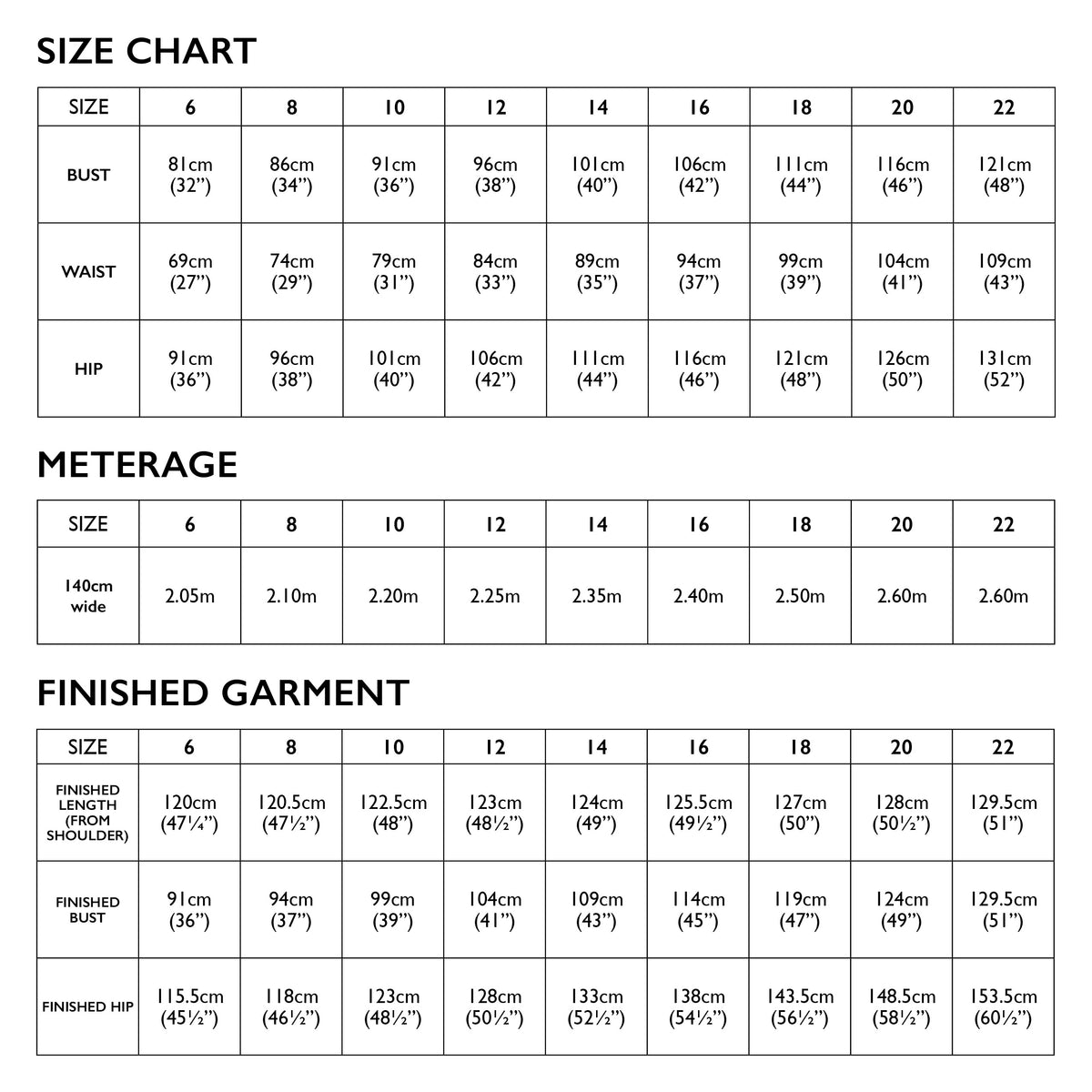 Astrid Sundress Pattern