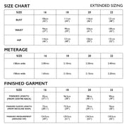 Berlin Jacket Pattern